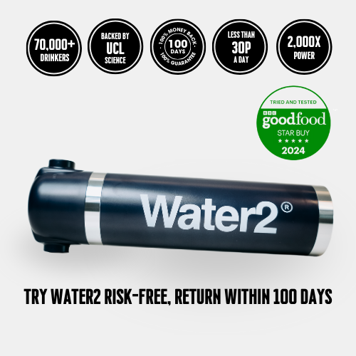 The Pod 2.0 Starter Kit – Water2.com