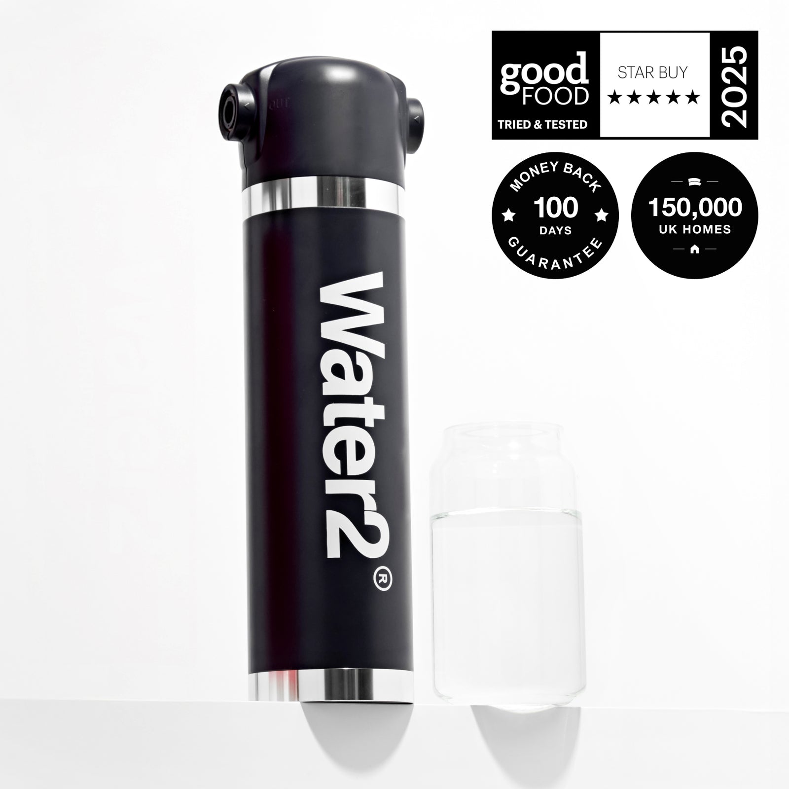 Collections – Water2.com