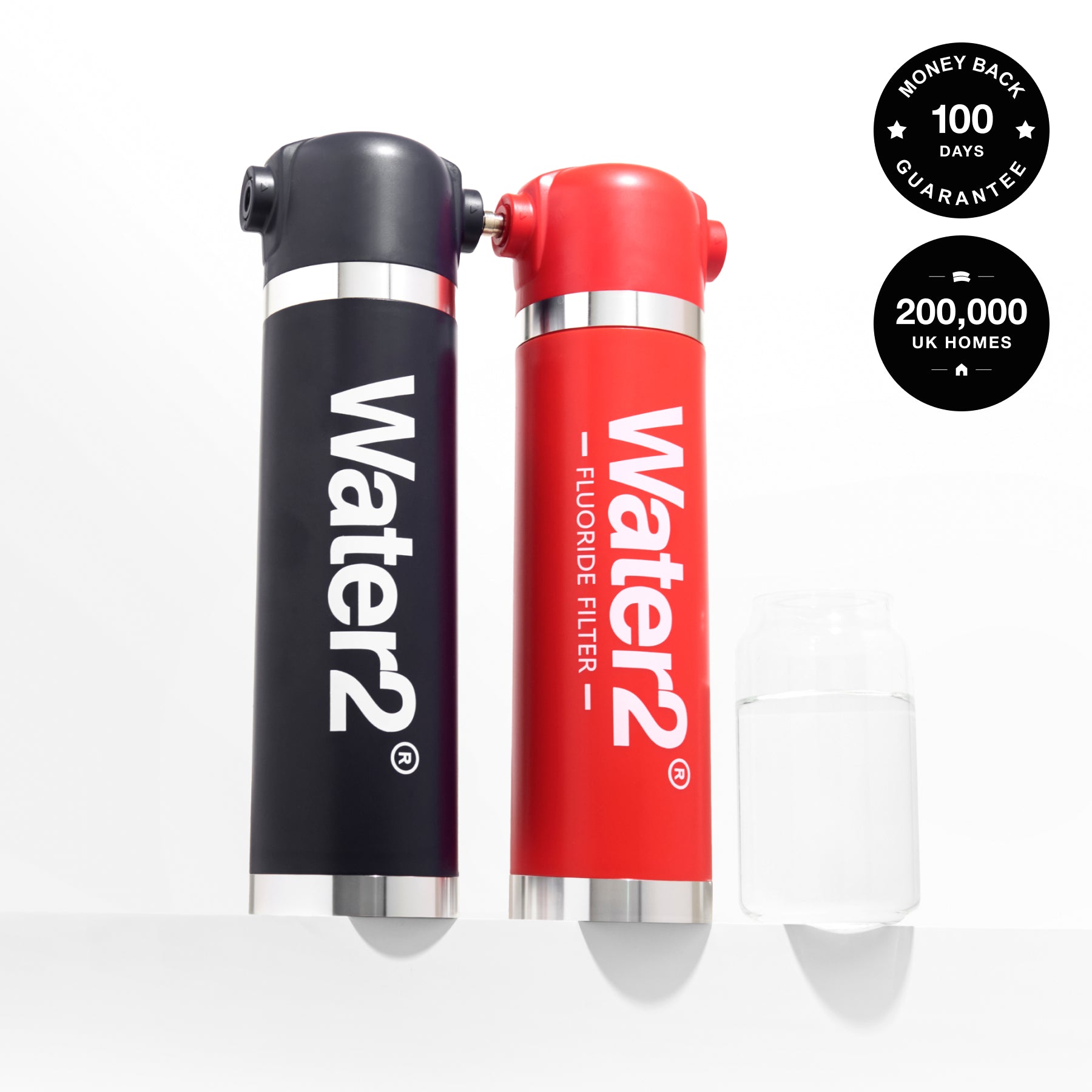 Water2 Home Bundle – Water2.com