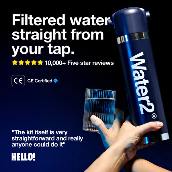 All products – Water2.com